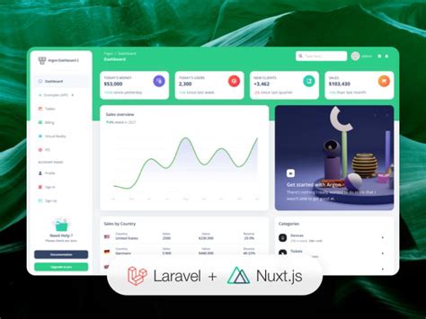 Free Nuxtjs Admin Dashboards