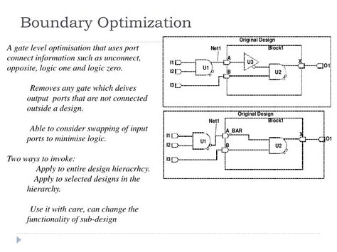 PPT Logic Synthesis 3 Optimization PowerPoint Presentation Free Download ID 1781669