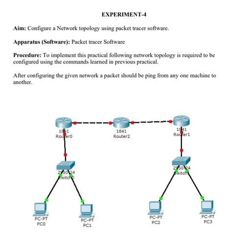 Solved Router Configuration Command Continue Chegg