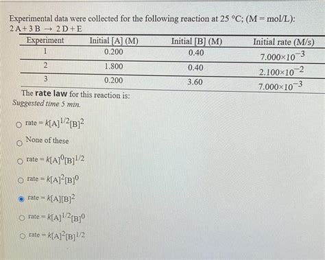 solved experimental data were collected for the following