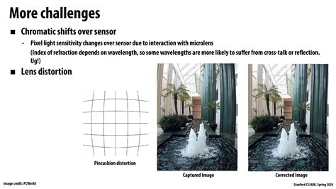 Back To Lecture Thumbnails