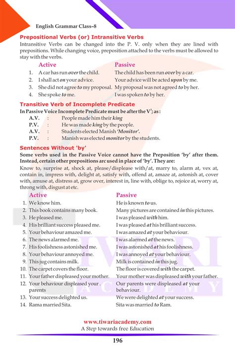 class english grammar chapter 15 active and passive voice 47 off