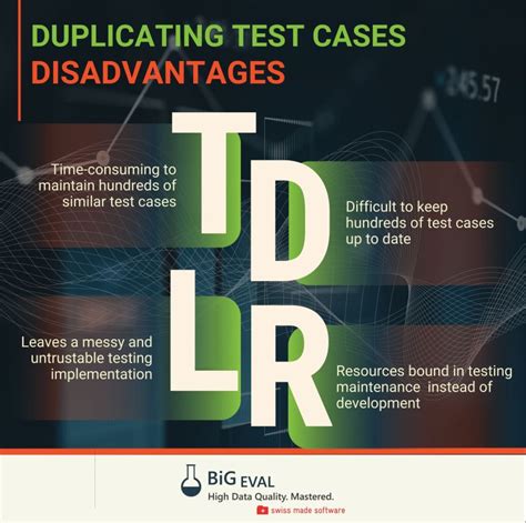 Thomas Bolt On Linkedin Data Bigdata Businessintelligence