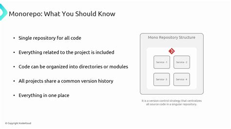 Comparative Analysis Monorepo Vs Kodekloud Notes