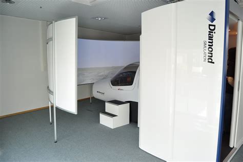 Flight Simulators Tum Institute Of Flight System Dynamics