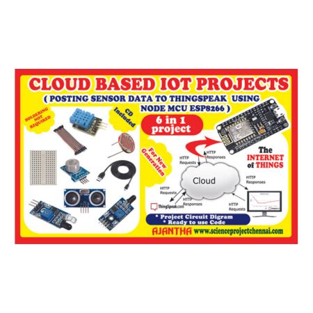 Cloud Based IOT Projects Ajantha Students Project
