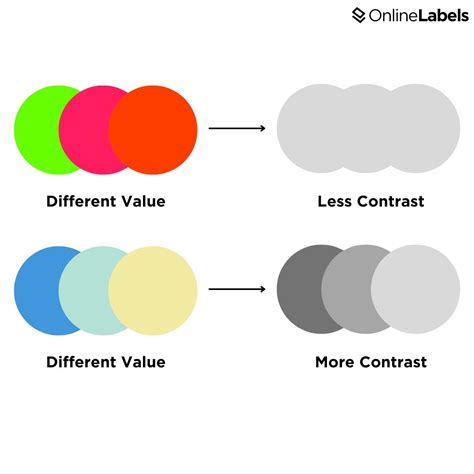 How To Design Eye Catching Stickers