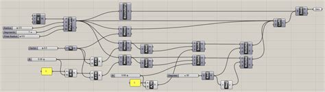grasshopper parametric modeling 1 computation unit