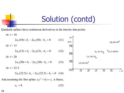 Spline Interpolation PPT