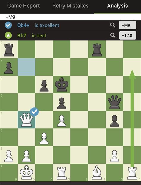 Excellent Move Is Better Than Best Move R Chess