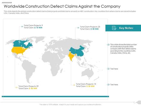 Worldwide Construction Defect Strategies Reduce Construction Defects