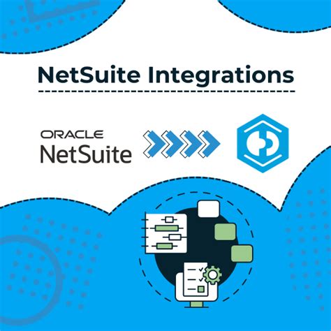 How To Integrate Salesforce NetSuite A Complete Guide 2024 Peeklogic