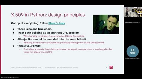 X509 Path Validation In Python Oscw2024 Youtube