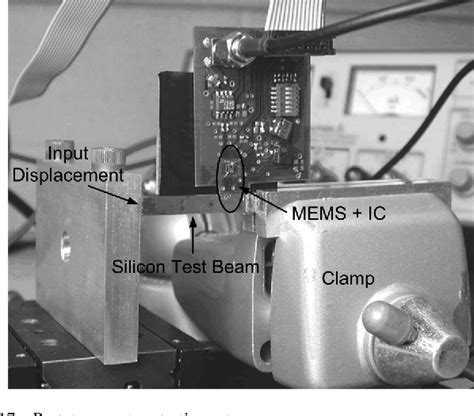 Figure 17 From A High Performance Mems Capacitive Strain Sensing System Semantic Scholar
