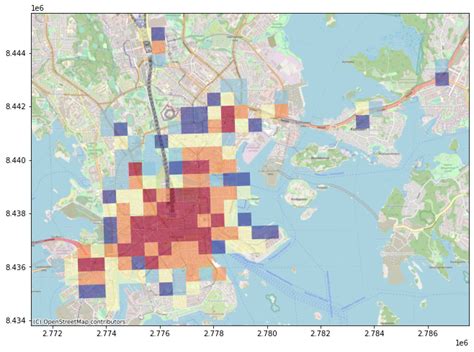 Static Maps