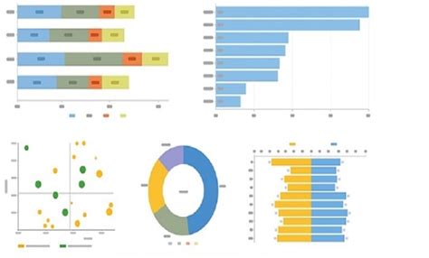 do data analysis data mining and data preprocessing by taqi moradi