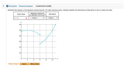 solved 1 0 3 points previous answers lcalccon5 4 3 003