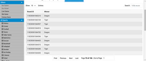 Active Learning Object Detection Object Detection Dataset By Hello