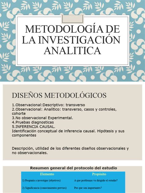 Clase 4 Metodología De La Investigación Analitica Pdf Experimentar Investigación Cuantitativa