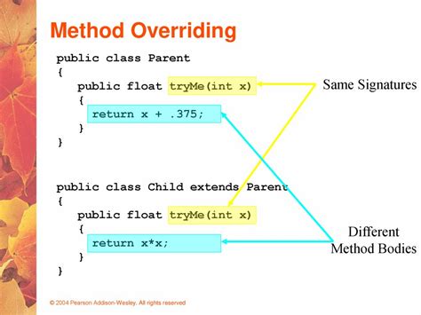 Overriding Methods And Class Hierarchies Ppt Download