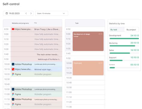 Documentation Of The Employee Web Interface In Project Control
