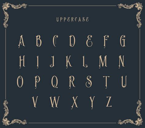 prince of java typeface
