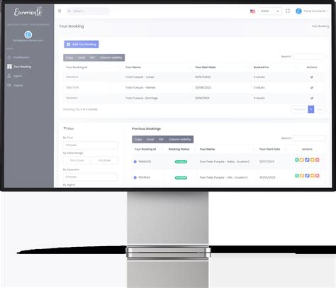 Erp System Development For Travel Industry Sprigstack