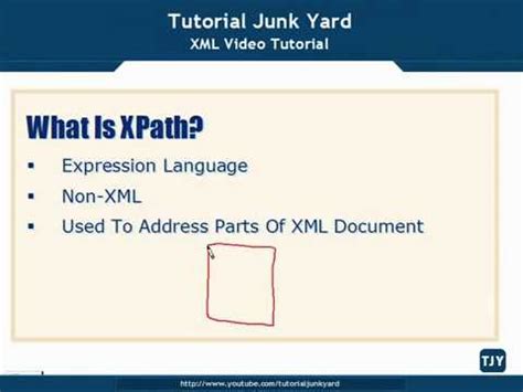 XML Tutorial 50 Introduction to Namespaces - YouTube