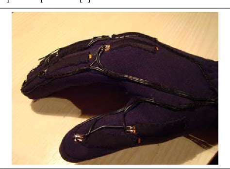 Figure 1 From Gesture Recognition And Classification For Surgical Skill