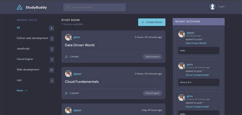 Gopi Varikuti On Linkedin Python Fullstack Pythonwebdevelopment