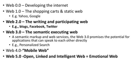 CIS Final Exam Review Flashcards Quizlet