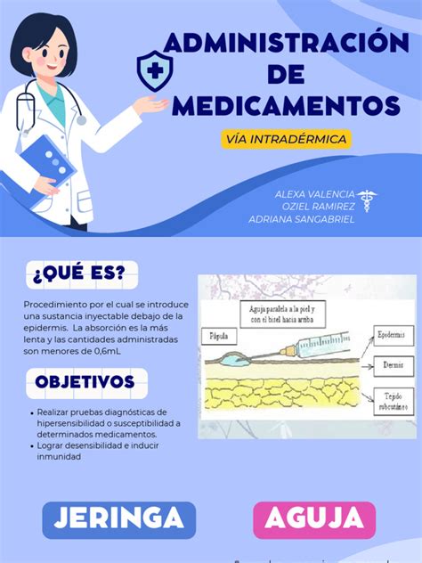 Inyeccion Subdermica Pdf Inyección Medicina Tratamientos Médicos