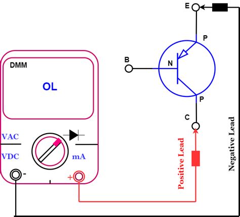 Test Transistor With Digital Multimeter