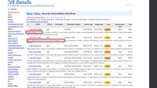 Security Practices Exception Handling Pptx