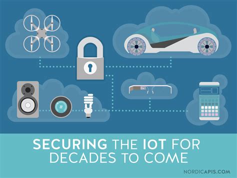 Securing The IoT For Decades To Come Nordic APIs