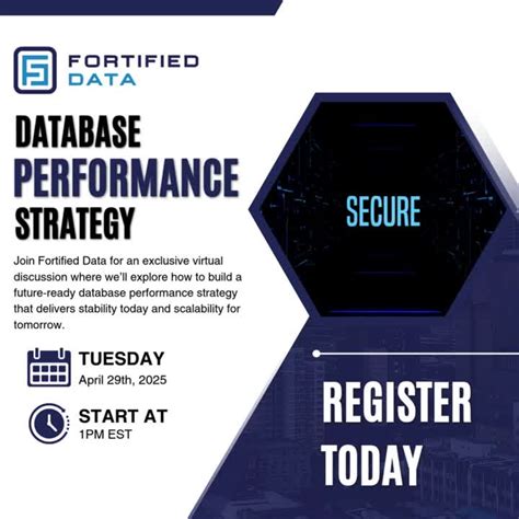 Databaseroundtable Techcommunity Datadriven Performanceengineering Fortified Data