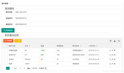 Layui与ssmspringspringmvcmybatis的综合运用ssm结合layui框架技术的应用 Csdn博客