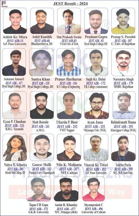 jest tifr result an institute for iit jam csir net jrf jest tifr