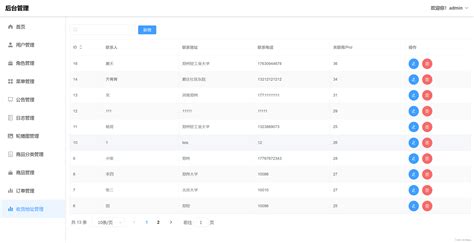 基于springboot Vue 实现的前后端分离商城项目 阿里云开发者社区