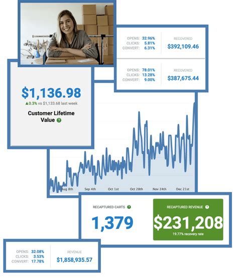 home recapture email marketing