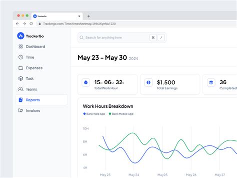 Reports ⇒ Project Tracker By Zakaria On Dribbble