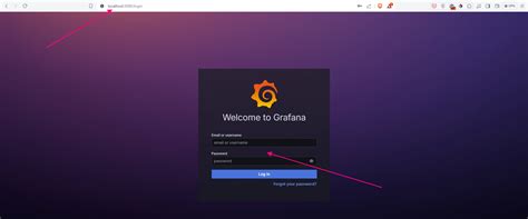 Prometheus And Grafana Installation Using Docker Compose Selftuts