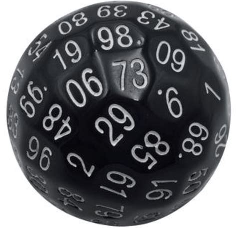 On Unknown Knowns The Missing Quadrant Identity Element