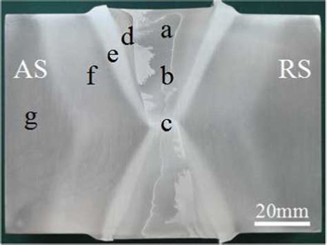 Cross Sectional Macroscopic Morphology Of Friction Stir Welded Joint Download Scientific Diagram