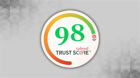 Qlik Data Integration And Talend Climber EU