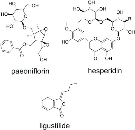 Chemical Structures Of Paeoniflorin Hesperidin And Ligustilide