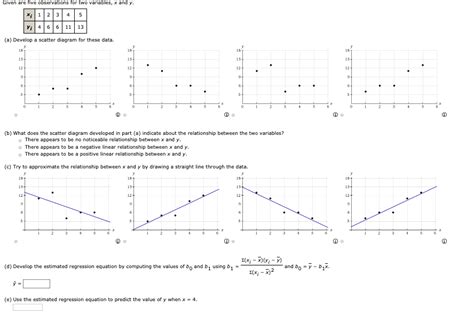 solved given are five observations for two variables x and