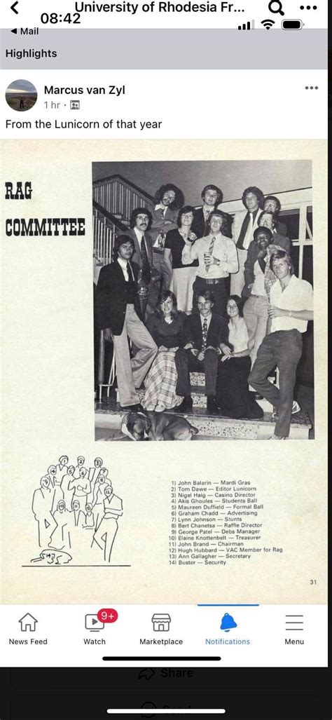 From The Archives 1974 University Of Rhodesia Subsequently Zimbabwe
