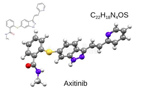 Drug Axitinib Stock Illustrations 7 Drug Axitinib Stock Illustrations Vectors And Clipart