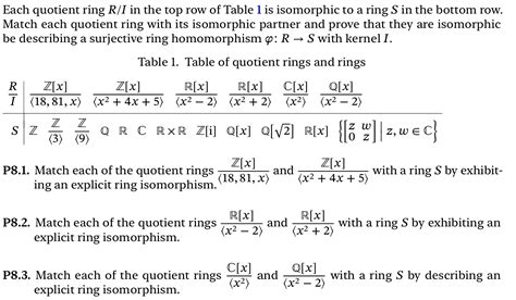 Each Quotient Ring Ri In ﻿the Top Row Of ﻿table 1 Is